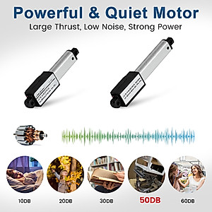 DC HOUSE Mini Electric Linear Actuator Stroke 4"–Force 4.5 lbs–12V | High-Speed 1.97"/sec–Weight 0.25KG Ideal for Intelligent Range Hood, Fan Blades, Cabinets, Robotics, Home Automation
