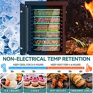 YITAHOME EPP Insulated Food Pan Carrier, 95 Qt Hot Box for Catering w/Stainless Steel Pan, Catering Food Warmer for 5 Full-Size Pans for Restaurant Family Gathering, Lightweight, High Performance