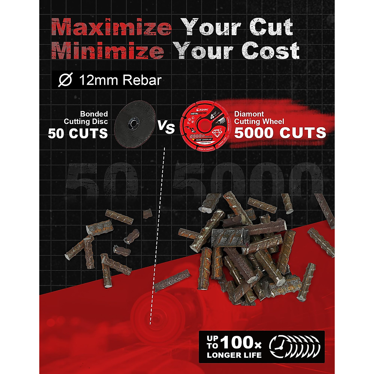 EZARC 4 1/2 Cut Off Wheels, Carbide Cutting Wheel, Angle Grinder Cutting Disc on Wood & Nails, Plaster, Plastics, 1Pack