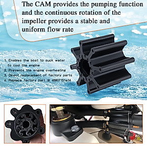 46-807151A14 Water Pump Housing & Impeller Repair Kit Replaces for Mercruiser Bravo 46-807151A14,by LIYYOO