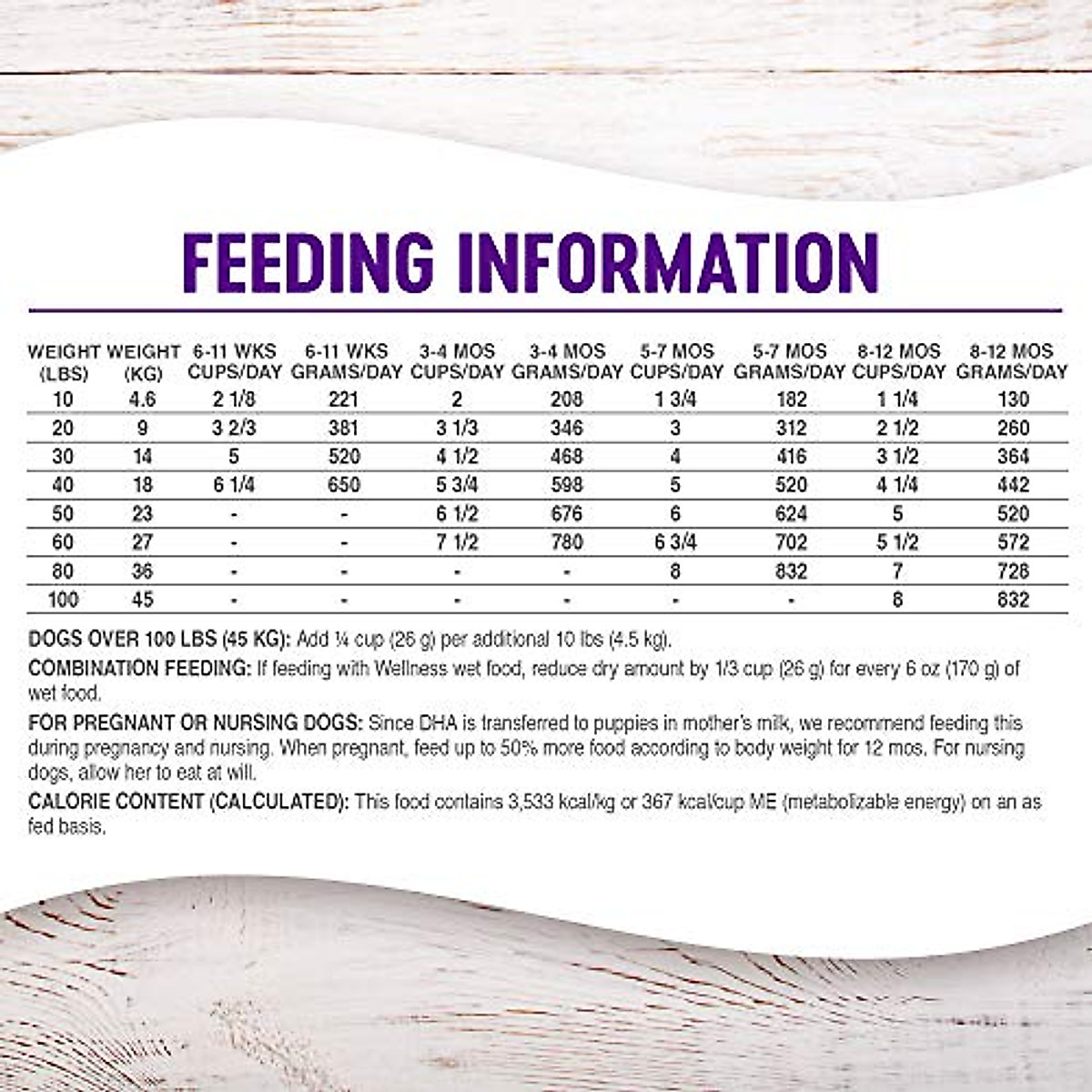 Wellness Complete Health Large Breed Dry Dog Puppy Food with Grains, Natural Ingredients, Made in USA with Real Meat (Puppy, Chicken, Salmon & Rice, 30-Pound Bag)