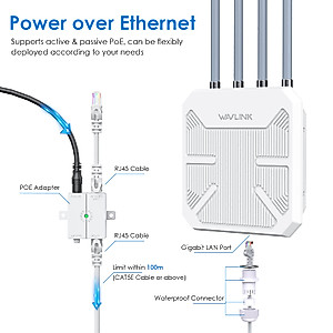 WAVLINK Outdoor WiFi 6 Wireless Access Point, AX1800 WiFi 6 Extender Long Range, Support Active PoE, 4x8dBi Antennas,Work with Starlink/Repeater/Router,IP67,Up to 128 Devices for Farm,Yard,RV,Campsite