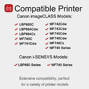 5 Pack 055 BK/C/M/Y Toner Cartridge: Compatible CRG-055 Replacement for Canon i-SENSYS LBP660 MF740 Series ImageClass LBP660C LBP664Cdw LBP664Cx MF740C MF745Cdw MF741Cdw MF740 Series Printer