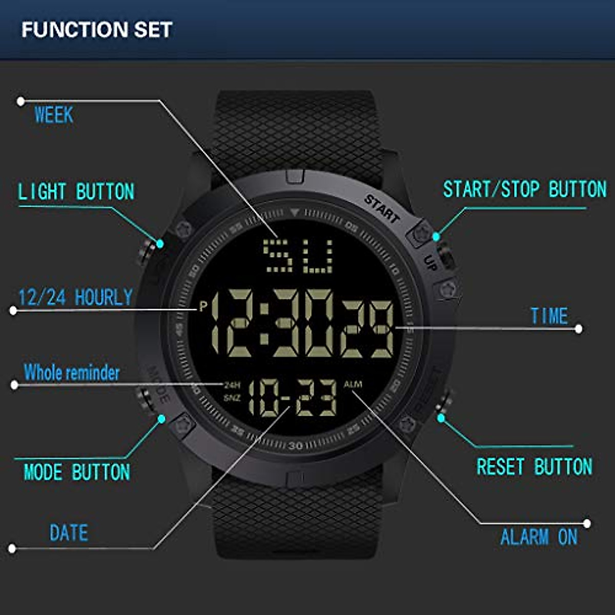 Men's Digital Sports Watch Large Face Easy Read Military Waterproof Wrist Watches for Men with Stopwatch Alarm LED Back Light