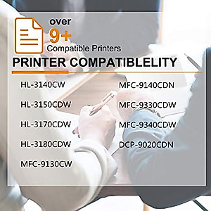 greencycle Black and Color Toner Cartridges (4 Pack) Compatible for Brother TN221 TN225 Work with HL-3140CW HL-3170CDW MFC-9130 MFC-9330 MFC-9340 Printers