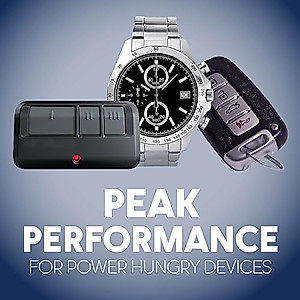 Panasonic CR1632 3.0 Volt Long Lasting Lithium Coin Cell Batteries in Child Resistant, Standards Based Packaging, 4-Battery Pack