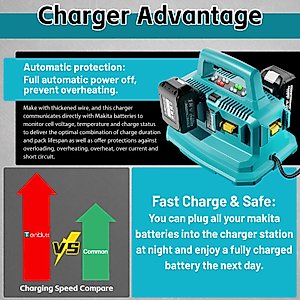 【Charge Choose Button & Wall Hole】 Replacement 6 Port Charger for Makita 18V Six Port Lithium-Ion Charger Fast Charge with Power Button,6 LED Indicators