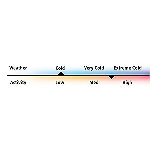 Indera mens Long Drawers - Combed & Ringspun Thermal Underwear Pant, White, X-Large US