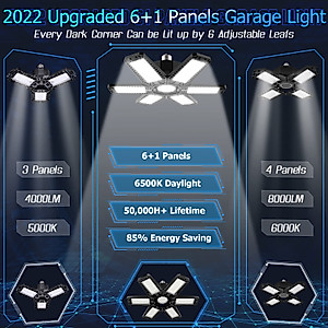 ISKYDRAW LED Garage Lights, Bright Garage Light Deformable Garage Lights Ceiling Led Shop Lights with 6 Panel,Adjustable Folding Garage Lighting Bulb Fixture E26/E27 for Garage,Workshop