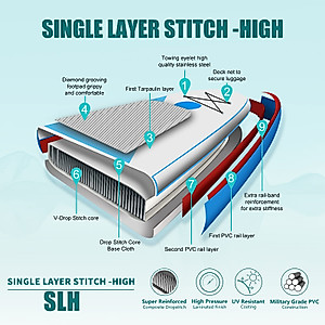 Freein SUP Inflatable Stand Up Paddle Board with Kayak Seat,Paddle Boards for Adults, Accessories sup Pump Adaptor,sup Kayak Paddle（White,10'6"