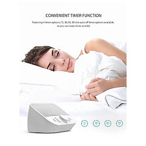 Riptunes White Noise Sound Machine w/ 28 Soothing Sounds, SM128 Enjoy Your Sleep with This Great Noise Machine