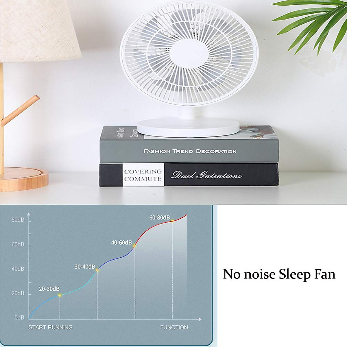 AIYoo USB Desk Fan with 4 Speeds 90° Head Pivot, Fast Air Circulating USB Fan for Better Cooling Quiet Electric Fan/Stroller Fan/Portable Personal Fan for Desktop Office Car Outdoor Travel Camping Fan