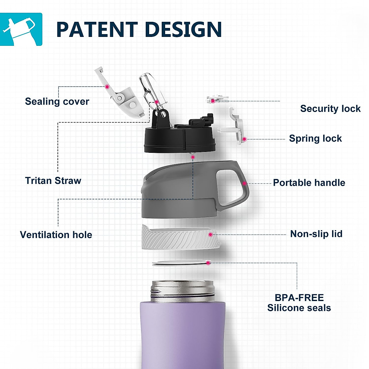 FJ bottle Sports Water Bottles with Straw, 20 oz Double Wall Vacuum Insulated Stainless Steel Bottle Keeps Hot and Cold, With Cleaning Brush, Perfect Gifts for Girl and Lady, Purple Syringa Lilac