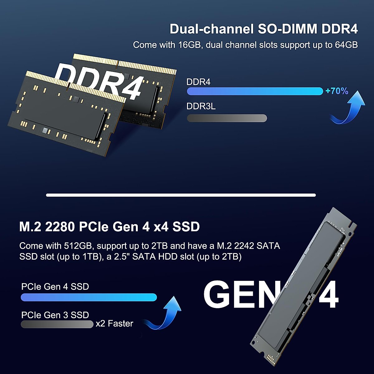 GEEKOM Mini PC Mini IT13, 13th Gen Intel i5-13500H NUC13 Mini Computers(12 Cores,16 Threads) 16GB DDR4/512GB PCIe Gen 4 SSD Windows 11 Pro Desktop PC Support Wi-Fi 6E/Bluetooth 5.2/USB 4.0/2.5G LAN/8K