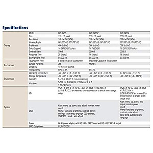 (DMC Taiwan) 15 inches XGA 400 cd/m2 LED Panel Mount Monitor