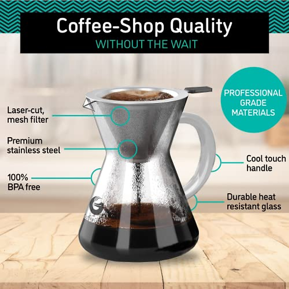 Coffee Gator Pour Over Coffee Maker - 14 oz Paperless, Portable, Drip Coffee Brewer Pour Over Set w/Glass Carafe & Stainless-Steel Mesh Filter, 400ml Clear