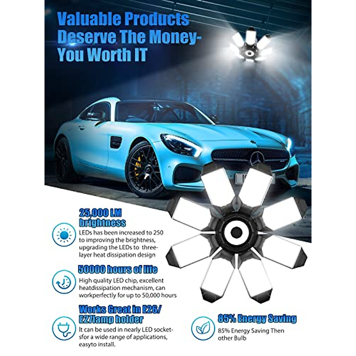 TANBABY 2 Pack Upgrade LED Garage Lights,Total 50000LM Deformable Best Garage Light Ceiling LED Shop Lights, 250W E26/E27 LED Light Garage Lighting with 8+1 Adjustable Panels Garage Bulb for Basement