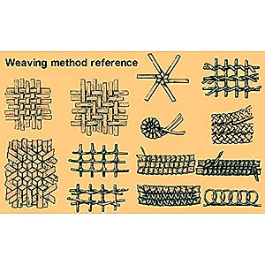 Brown Woven Rattan, Plastic PE Wicker Repair Material for Garden Chair Coffee Table Patio Furniture Storage Basket Hand-Woven DIY Material (around 220ft)