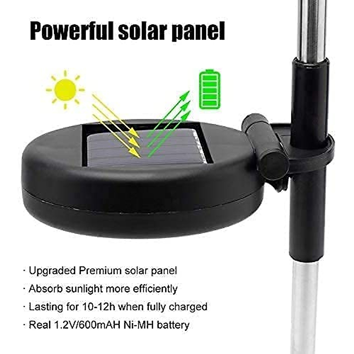 HFLYJPYW Solar Garden Lights Solar Fireworks Lights 150 Lights 2 Pack Solar String Lights with 2 Lighting Modes Garden, Terrace, Courtyard, Flower Bed, Party (Warm White) (Warm White)