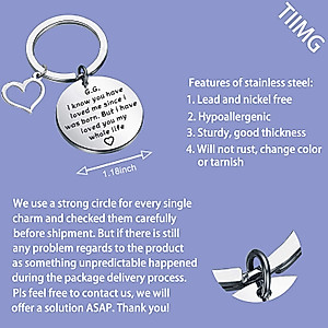 TIIMG G.G. Gifts Grandma Keychain Gift Grandma Birthday Gifts for Grandma Mom GiGi Keychain (G G i know)