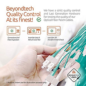 BEYONDTECH LC to LC Fiber Patch Cable Multimode Duplex - 5m (16.4ft) - 50/125um OM3 10G LSZH PureOptics Cable Series
