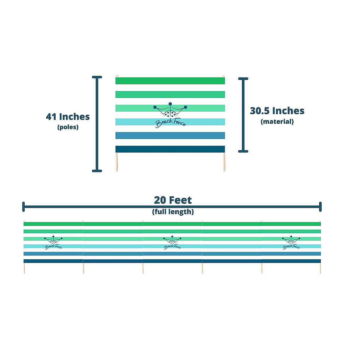 BEACH FENCE Premium 20 ft Beach Windscreen, Privacy Screen, Wind Blocker - Emerald Blue, Free Rubber Mallet and Carry Bag Included
