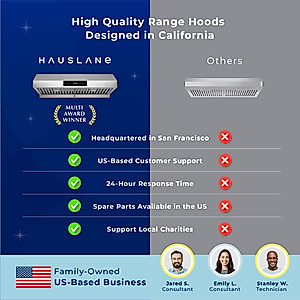 Hauslane 30 Inch - Under Cabinet Range Hood, Matte White Hood, Vent Hood 30 Inches, Stove Vent Hood for Kitchen, Kitchen Vent Hoods 30 Inch with LED - Chef Series PS18