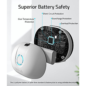 Syntech Hard Carrying Case with 10,000mAh VR Battery Pack Compatible with Meta/Oculus Quest2