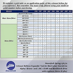 HeuroFosh 45497A1 Exhaust Bellows Expander Tool for Mercury Marine MerCruiser Stern Drive Alpha 1 Bravo 1 and 2 MC-1 R-MR and Blackhawk drive units 8M0096108 Sierra 18-9847