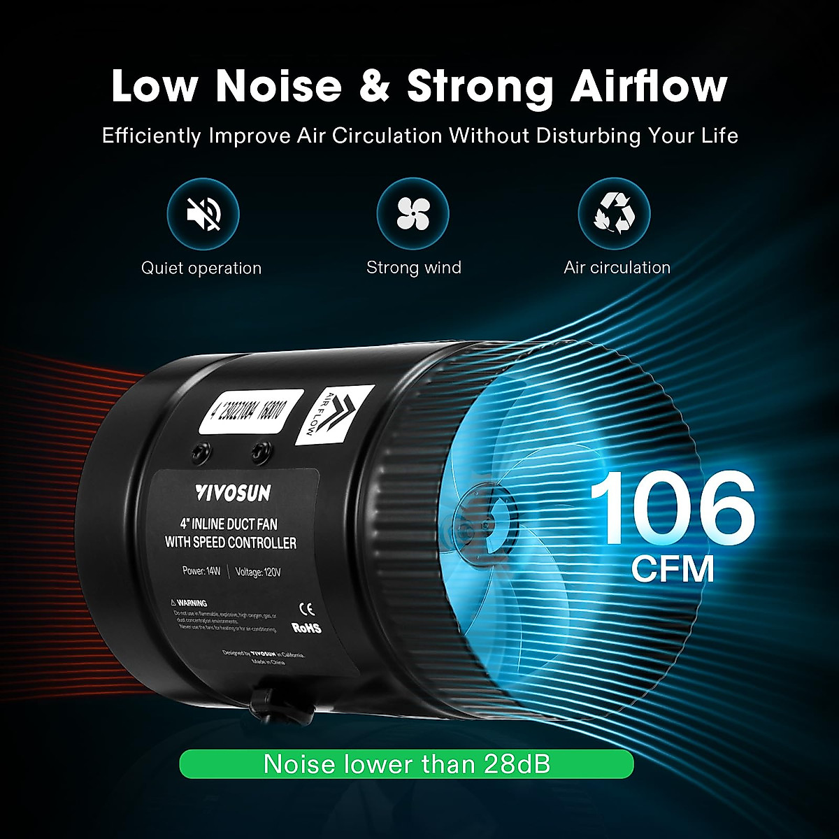 VIVOSUN Inline Booster Duct Fan 4” 106 CFM with Speed Controller, HVAC Exhaust Ventilation Fan with Low Noise for Basements, Bathrooms, Kitchens, Attics, Grow Tents