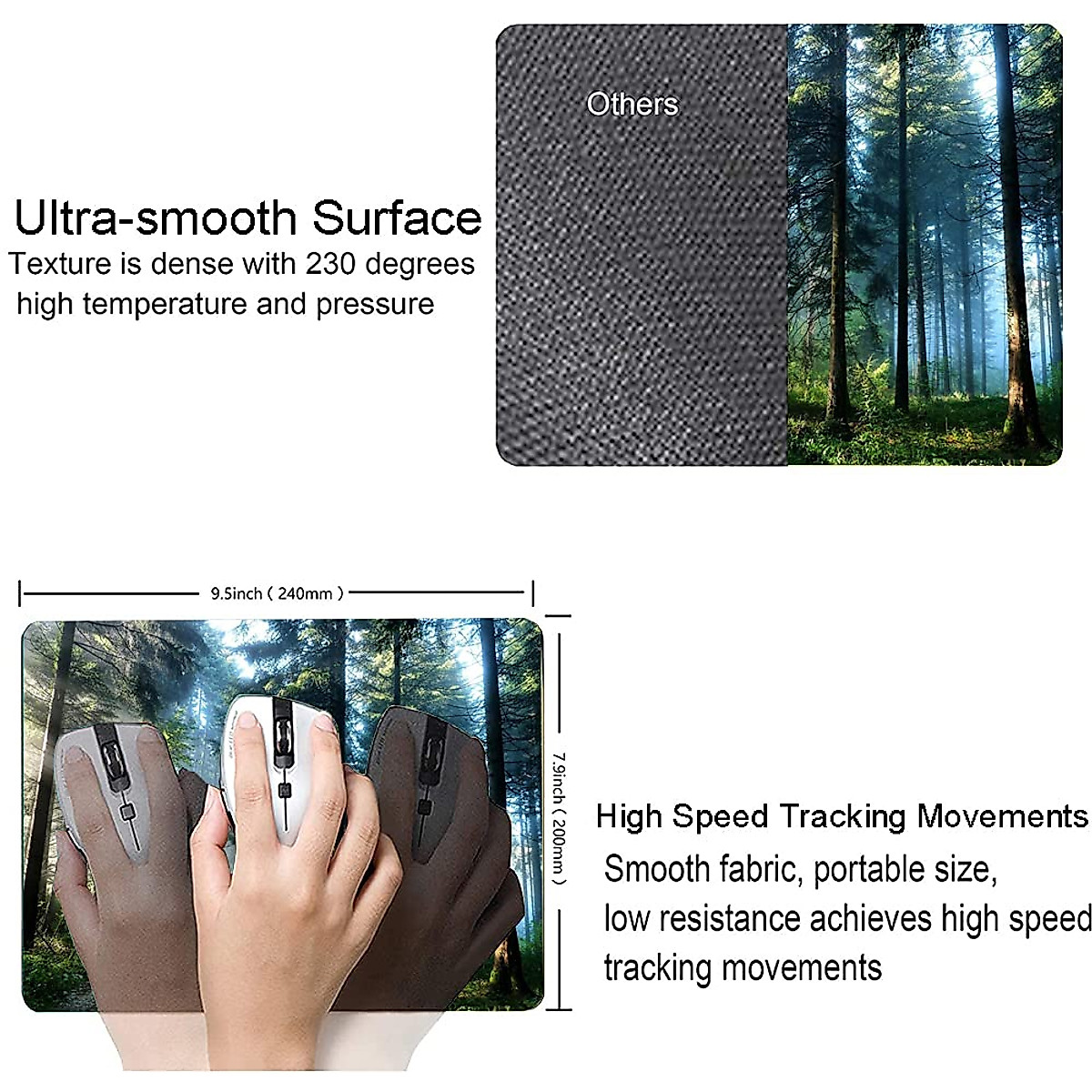 Natural Scenery Forest Custom Design, Square Waterproof Non-Slip Rubber Base MousePads for Office Laptop, 9.5"x7.9"x0.12" Inch