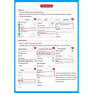 Taiwan SIM Card 30 Days 20GB Data Only, Support Hotspots, Network is Chunghwa Telecom