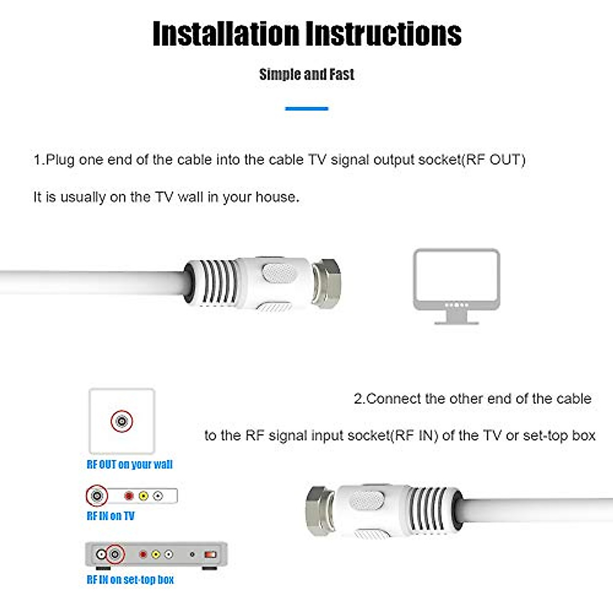 RG6 Coax Cable 15 feet, TV Coaxial Cable, White 75 Ohm Quad Shield Digital Cord with F-Male Connectors, Ideal for TV Antenna DVR Satellite