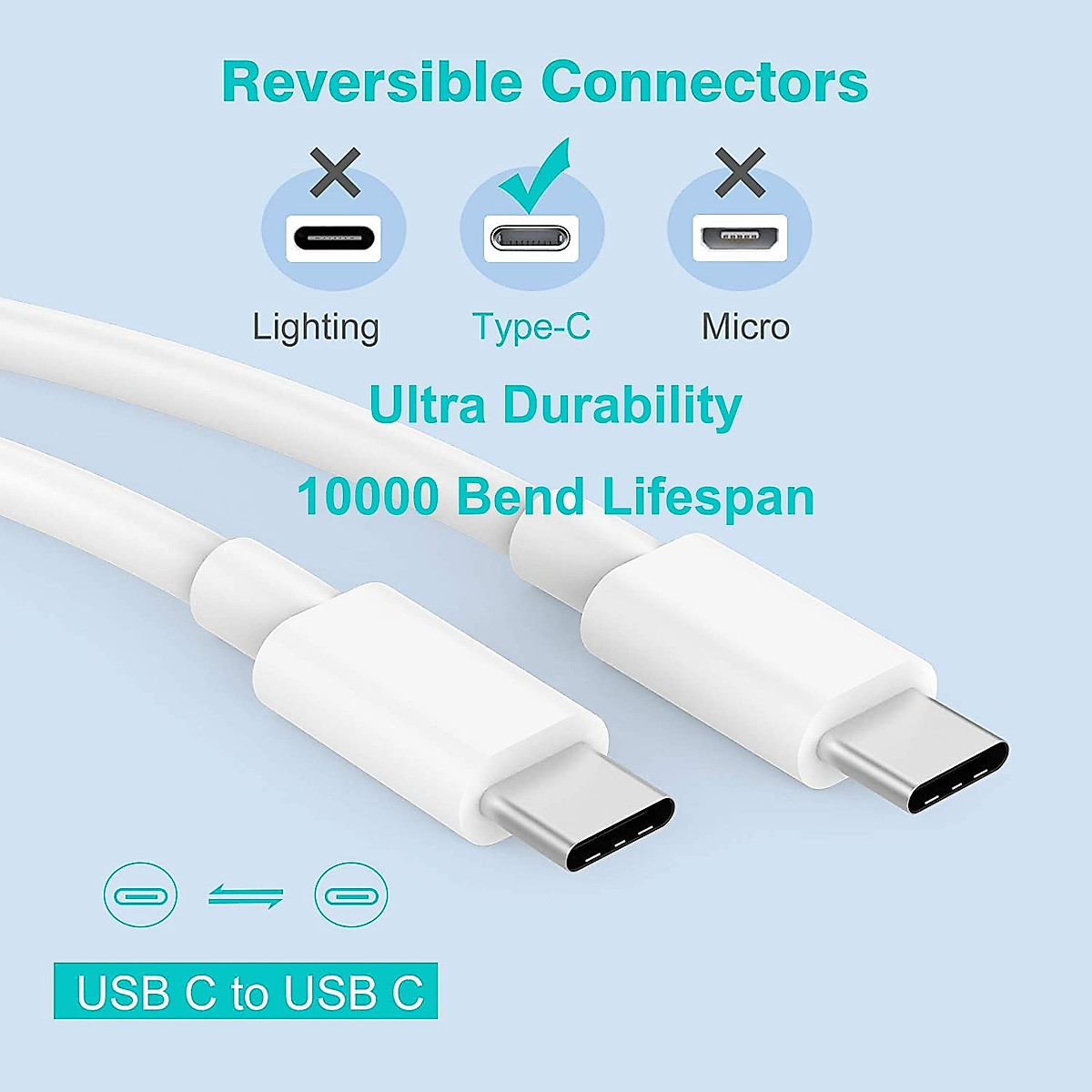 iPad Fast Charger, 20W iPad Pro Charger with 10FT iPhone 16 15 Charging Cable for iPhone 16/16 Pro/15/15 Pro Max/15 Plus, iPad 10th, iPad Air 5/4th, iPad Mini 6th, iPad Pro 12.9/11 inch 2022/2021/2020