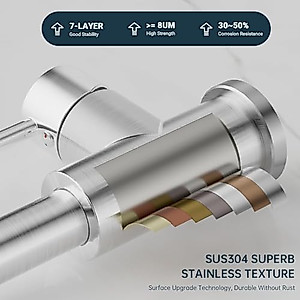Kitchen Faucet with Pull Down Sprayer Stainless Steel Kitchen Faucets with Deck Suitable for bar Laundry Utility RV Farmhouse High Arc Single Handle Kitchen Sink Faucet. (Brushed Nickel)
