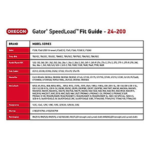 Oregon Gator SpeedLoad Universal 4-1/2” Trimmer Head & Line for Gas String Trimmers & Multi Tools Up To 25cc. Fits Ryobi, Homelite, TroyBilt, Stihl and more