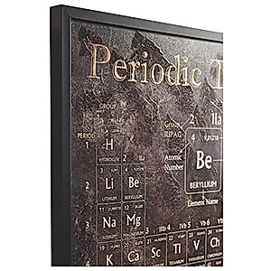 Signature Design by Ashley Marja Vintage Framed Perodic Table Canvas Wall Art, 48 x 36, Black