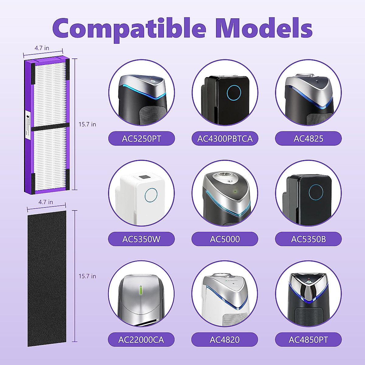 IMPROVEDHAND FLT4850PT HEPA Replacement Filter B Pet Compatible With G-Guardian Purifier AC4850,AC4825, AC4300,AC4870,AC4900,CDAP4500,AC4300, AP2200, 4x True HEPA Filter + 8x Pre-Filters