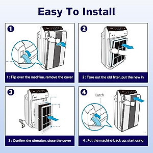 3 Pack 115115 HEPA Replacement Filter A Size 21 Compatible with Winix PlasmaWave C535 5300 5300-2 5500 5500-2 6300 6300-2 P300 AM90 9000 5000 5000B C909 9800 Air Purifier by PETOX