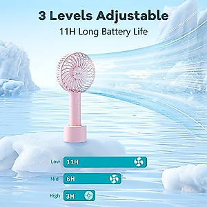 HandFan Handheld Fan Battery Operated, Portable Fan Rechargeable Personal Cooling Mute Fan with 4 Turbo Blades (B-Pink)