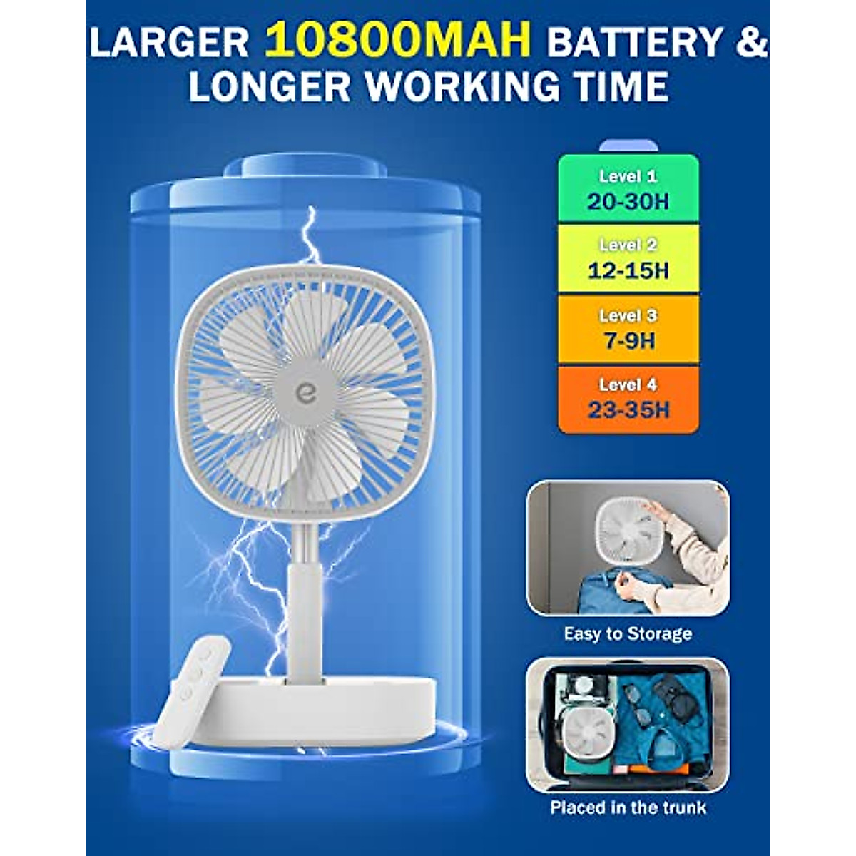 Portable Foldable Fan for Travel, Esemoil 8" Oscillating Rechargeable Fan with Remote, 10800mAh Rechargeable Folding Standing Table Fan with 4 Speeds, Floor Pedestal Fan for Bedroom Office Travel Camp