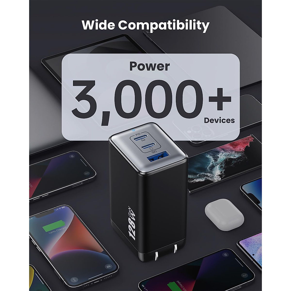 128W USB C Wall Charger,GaN III 3-Port Fast Charging Station,PD QC Foldable Charger Block Portable 65W Laptop Adapter for MacBook Pro/Air,iPad Pro,Galaxy S23,Dell XPS 13,iPhone 15/Pro etc Black