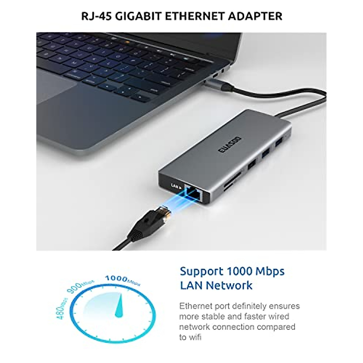 USB C Hub, Docking Station, EUASOO 11 in 1 Triple Display USB C Docking Station with Dual 4K HDMI/1000Mbps Gigabit Ethernet/PD 3.0/4 USB Ports for MacBook/USB C Laptops, MacOS Only Support Mirror Mode