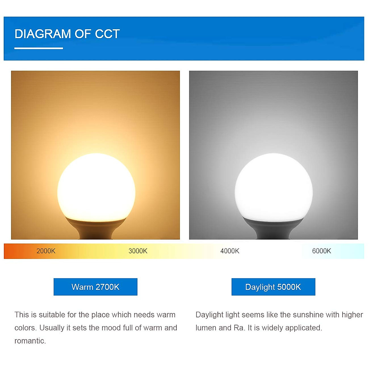 hansang G25 LED Vanity Light Bulb 5W (60W Incandescent Equivalent) 2700K Soft White,Decorative Globe Light Bulbs,E26 Base,500LM Perfect for Bathroom/Vanity Makeup Mirror,Non-Dimmable,4 Pack