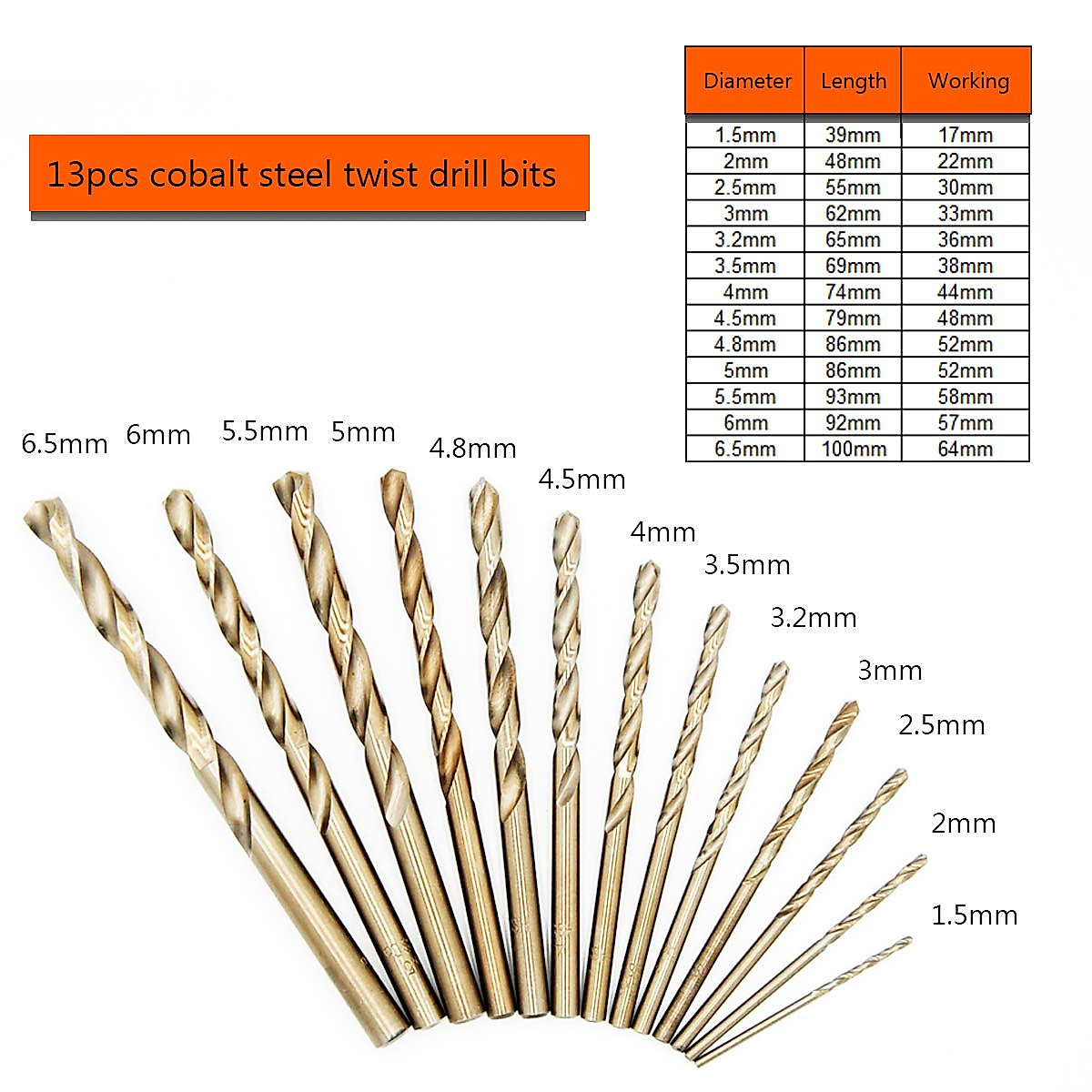 CHEW STEEL TOOLS Metric M35 Cobalt Steel Extremely Heat Resistant Twist Drill Bits with Straight Shank Set of 13pcs to Cut Through Hard Metals Such as Stainless Steel and Cast Iron