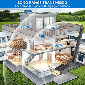 Long Range Bluetooth Adapter for PC 5.3, USB Bluetooth Adapter Dongle 328FT / 100M, 5.3+EDR Bluetooth Wireless Transmitter Receiver for Desktop Laptop PC with Windows 11/10/8.1