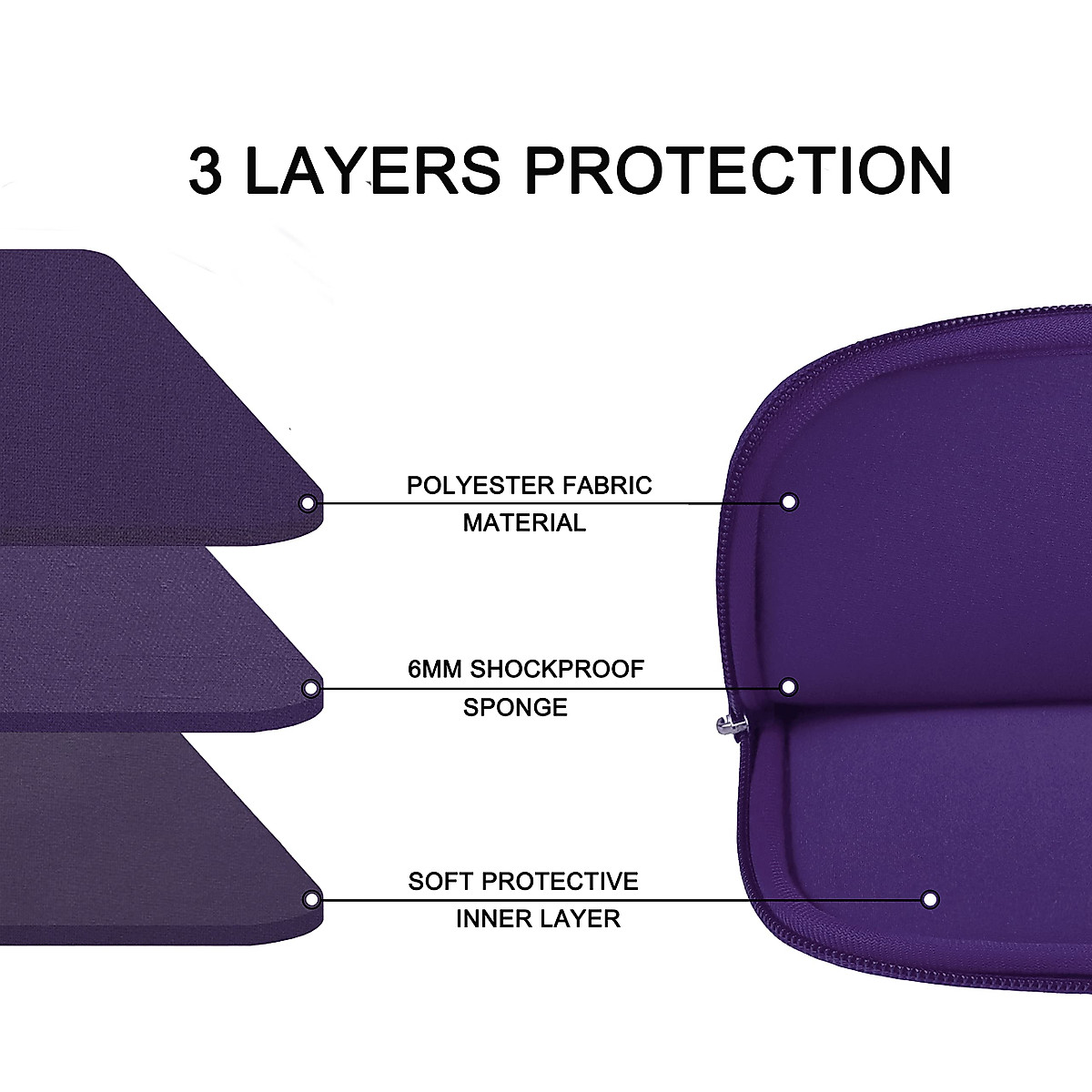 Laptop Sleeve Case 15.6 inch, Shockproof Protective Cover, Handbags Portable Laptop Bag for 15.6 inch HP Dell Asus Lenovo Notebook Computer Case with Front Pocket, Purple