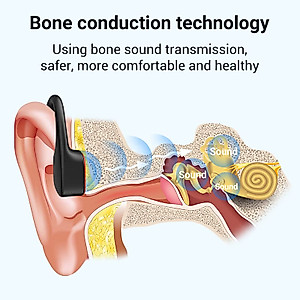 Bone Conduction Headphones Wireless Bluetooth 5.3 for Sports, Swimming, Walking, Running, Music, Travel with Build-in Microphone and Memory Card Space Black