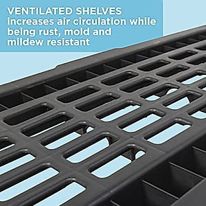 BLACK+DECKER Shelving Unit, Heavy Duty Storage Shelving Unit, Garage Organizer, Indoor and Outdoor, Black (1, 18"x36")