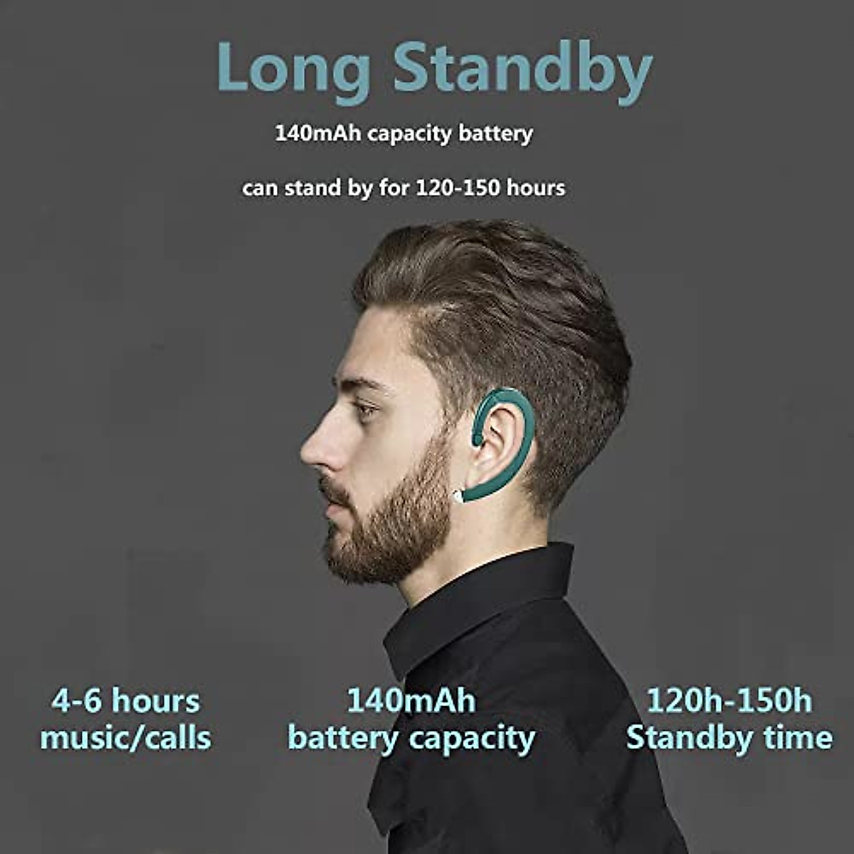 Wireless Bluetooth Headphone, Painless Wearing Headset with Mic for Cell Phone, Non Ear Plug Non Bone Conduction Ear Hook Earbuds, Lightweight, Waterproof Earpiece for Business/Office/Sports
